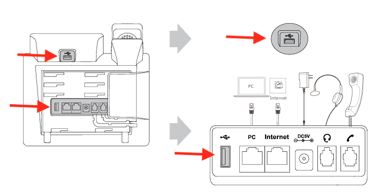 Simplifi Contact - Yealink WF40/50 WiFi Dongle Setup